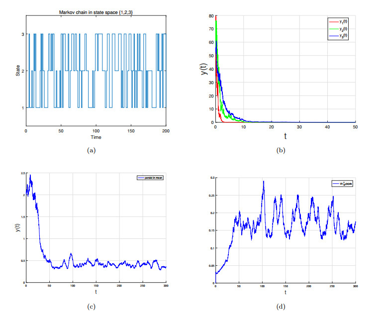 STOCHASTIC ANALYSIS OF A GENERAL HOLLING TYPE PREDATOR-PREY MODEL WITH ...